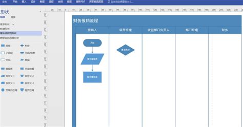 泳道图是什么 画泳道图的工具有哪些 MindManager中文网站