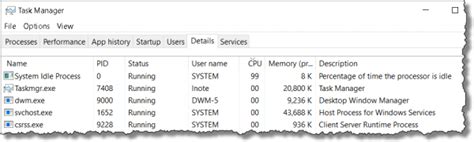 why your system is slow even though the cpu is idle ask leo