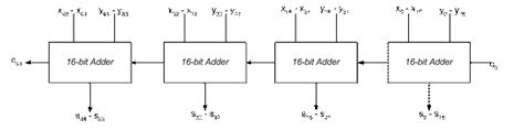 homework 4 with solutions homework eecs 31 cse 31 ics 151