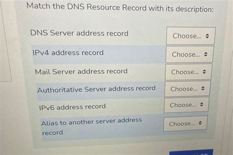 Match The DNS Resource Record With Its Description Chegg Com