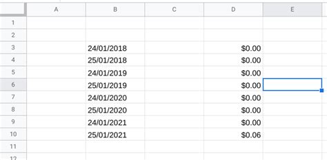 Google Apps Script Append Row To A Specific Column Stack Overflow