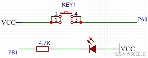 Stm32g0学习手册——使用hal库进行pwm实验stm32g0 Pwm Csdn博客