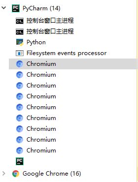 AsyncHTMLSession Close Cannot Close Chromium Exe Issue Psf Requests Html GitHub