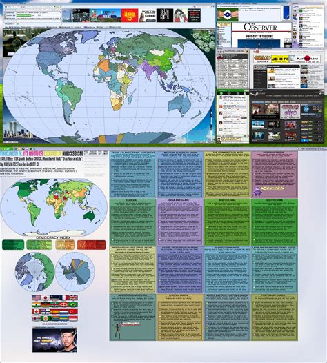 Timeline 15 Iv By Kitfisto1997 On Deviantart