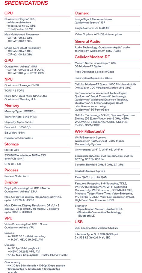 Qualcomm Intros Snapdragon X Plus Core Brings Copilot In The Reach Of Entry Level Users