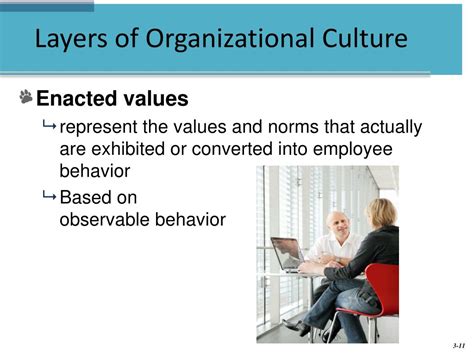 Ppt Organizational Culture Socialization And Mentoring Powerpoint Presentation Id 5488217