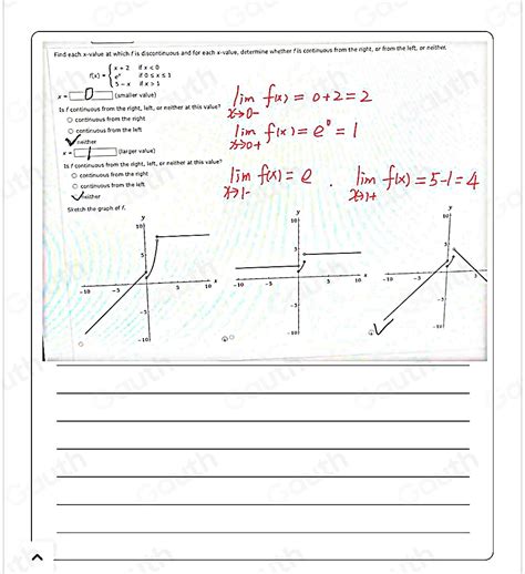 solved find each x value at which f is discontinuous and for each x