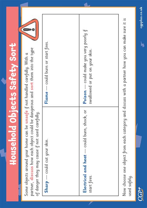 Household Objects Safety Sort Cut And Stick Years 1 2 Cgp Plus