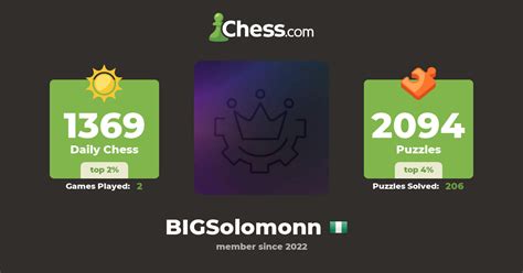 Ireayomide Oladele Ojo Bigsolomonn Chess Profile
