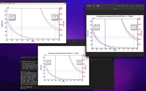 Problem Saving Canvas With Multiple TGraphs In Pdf Or Eps Format ROOT ROOT Forum