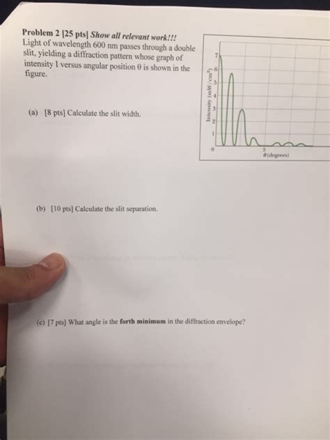 Solved Light Of Wavelength 600 Nm Passes Through A Double