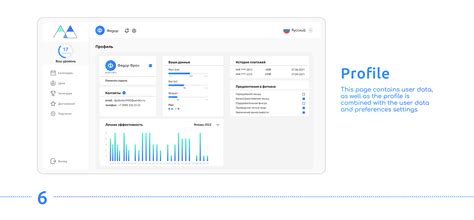 Dashoboard On Behance