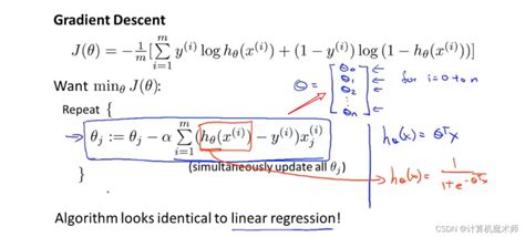 【机器学习界的“hello World“ 】logistic 分类回归算法 （二元分类 And 多元分类）多元logistic回归和二元