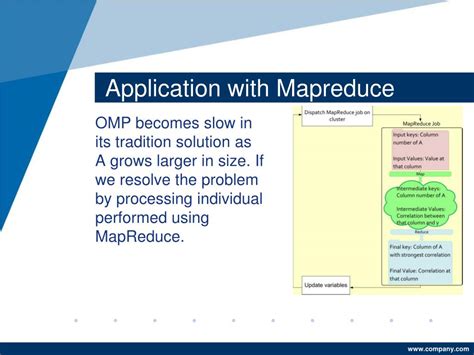 ppt mapreduce on matlab by erum afzal powerpoint presentation free