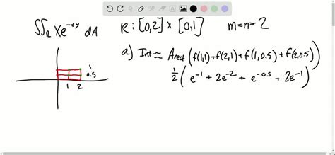 solved a use a riemann sum with m n 2 to estimate the value of ∬r x e