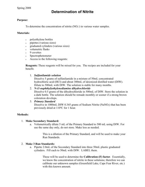 Determination Of Nitrite