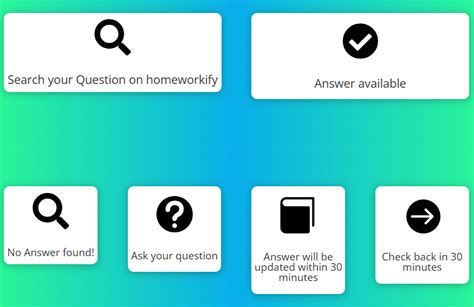 Homeworkify Review 2025 Say Goodbye To Homework Stress