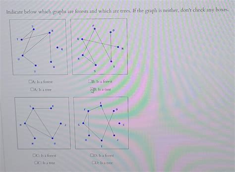 Solved Indicate Below Which Graphs Are Forests And Which Are