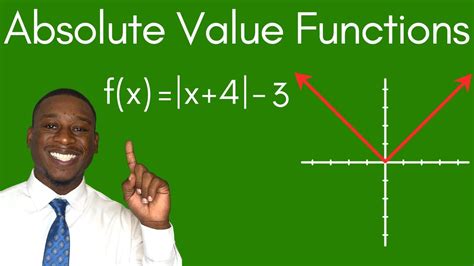 Transformations Of Absolute Value Function Finding Zeros YouTube