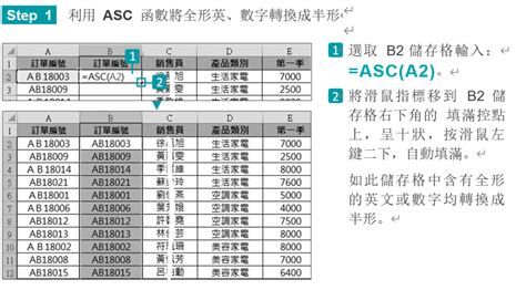 Excel數據處理必備技 解決資料問題、產出報告高效率 職場上學校沒教的事｜職涯萬象－104 職涯診所