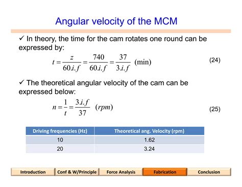 Micro Cam Based On Electrostatic Comb Drive Actuators Pdf Physics Science