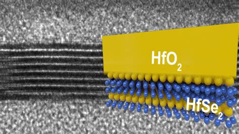 Scientists Find New Semiconductor Materials That Could Replace Silicon In The Future Neowin