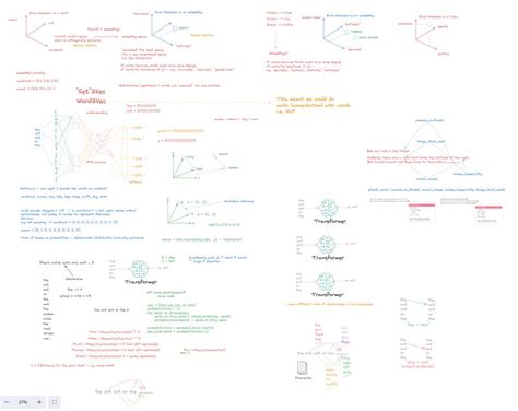 Lava Kafle On Linkedin Ai Powered Teaching