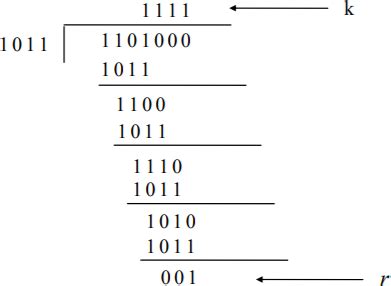 Simple Parity Checking Or One Dimension Parity Check Bench Partner