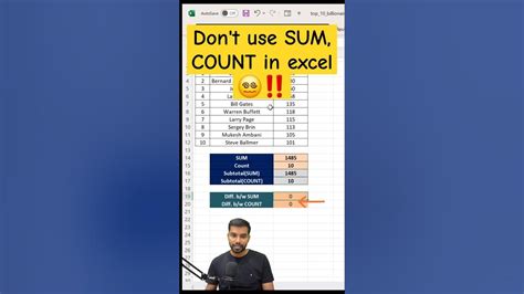 Dont Use Sum In Excel Shorts Excel Youtube