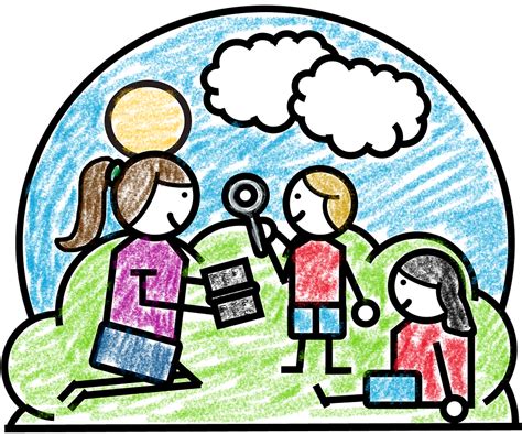 A 4 Distinguish Among Behaviorism Experimental Analysis Of Behavior Applied Behavior Analysis