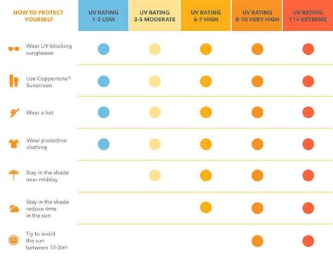 Texas Dermatology Specialists Home Facebook