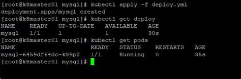 How To Create A MySQL Deployment In Kubernetes Using Persistent NFS Storage The Art Of