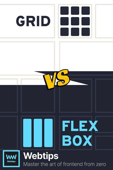 Css Grid Vs Flexbox Which One To Use And Why