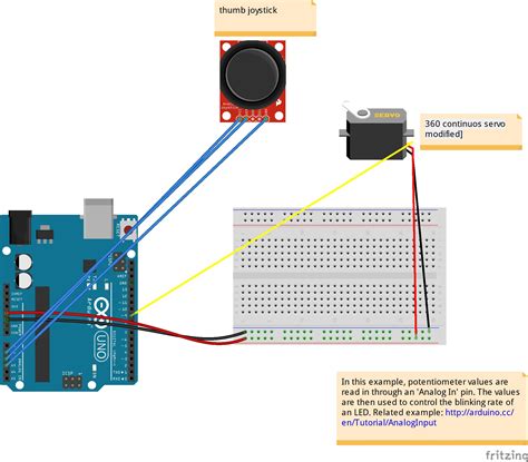 Continuos Servo Joystick Potentiometer Programming Arduino Forum