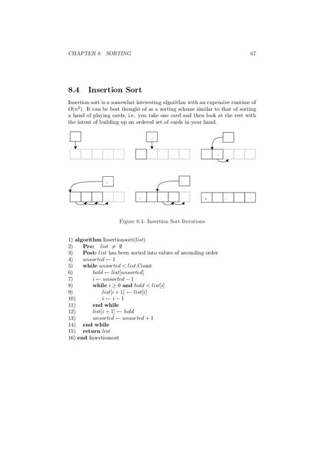Dsa Book