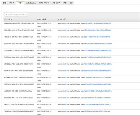 Ecs Execの有効化が原因でecsタスクがprovisioning状態から遷移しなくなった話 Developersio