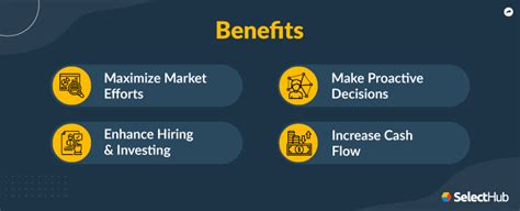 What Is Revenue Forecasting 2023 Comprehensive Guide