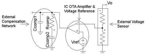 External Voltage Feedback Loop Download Scientific Diagram