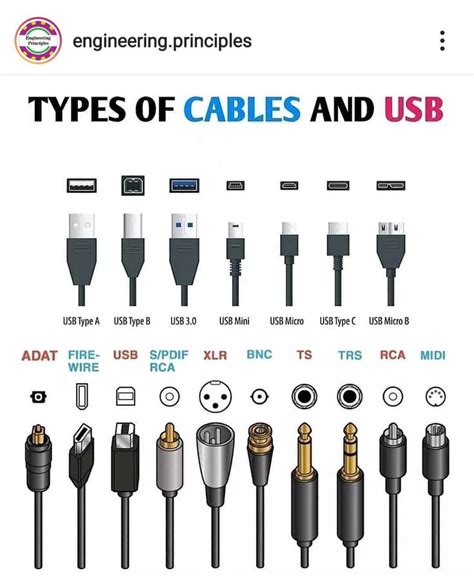 Pin By Horacio Lucarelli On Saberes Varios Basic Computer Programming Computer Basic