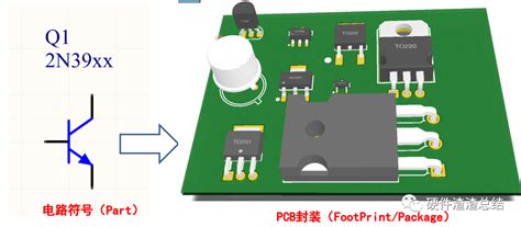 干货分享 Pcb基础知识 专业集成电路测试网 芯片测试技术 Ic Test
