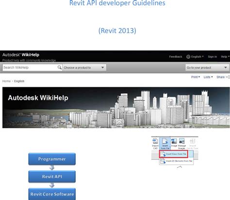 revit 2013 api developer guide