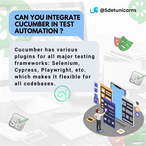 Learn About Cucumber With Automation Sdet Unicorns Posted On The Topic Linkedin