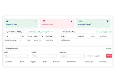 Features Better Control And Visibility Pracmate