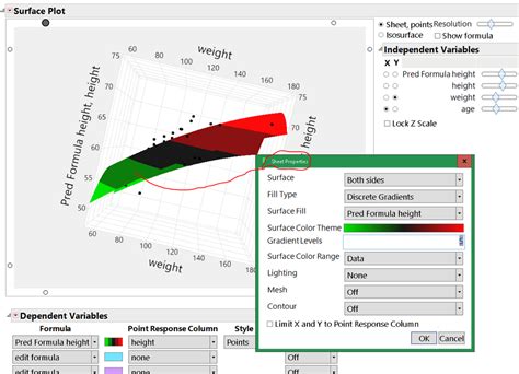 Surface Plot Jmp User Community