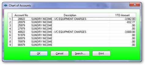 General Ledger Invoices