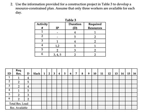 Solved Using The Data From The Top Table Please