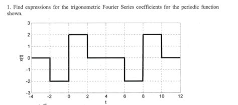 Solved 1 Find Expressions For The Trigonometric Fourier