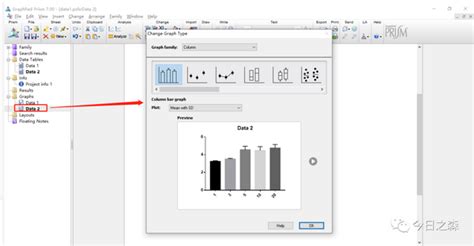 Graphpad绘图手册 柱状图 双y轴 Y轴 显著性差异分析abcd字母标记 学术交流群 知乎