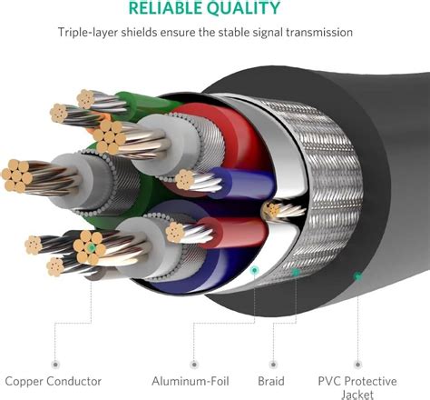 Ugreen Vga Male To Male Cable 5m Black Buy Best Price In Uae Dubai