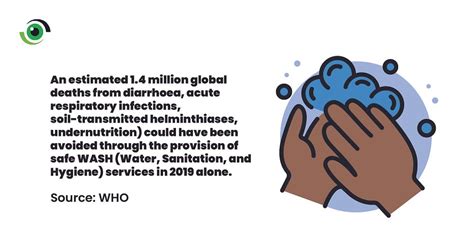 The Fight Against Open Defecation Can Nigeria Meet The 2025 Target Nigeria Health Watch